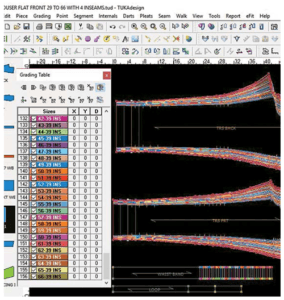 8 Best Clothing Design Software Apps & Tools [2023 List]